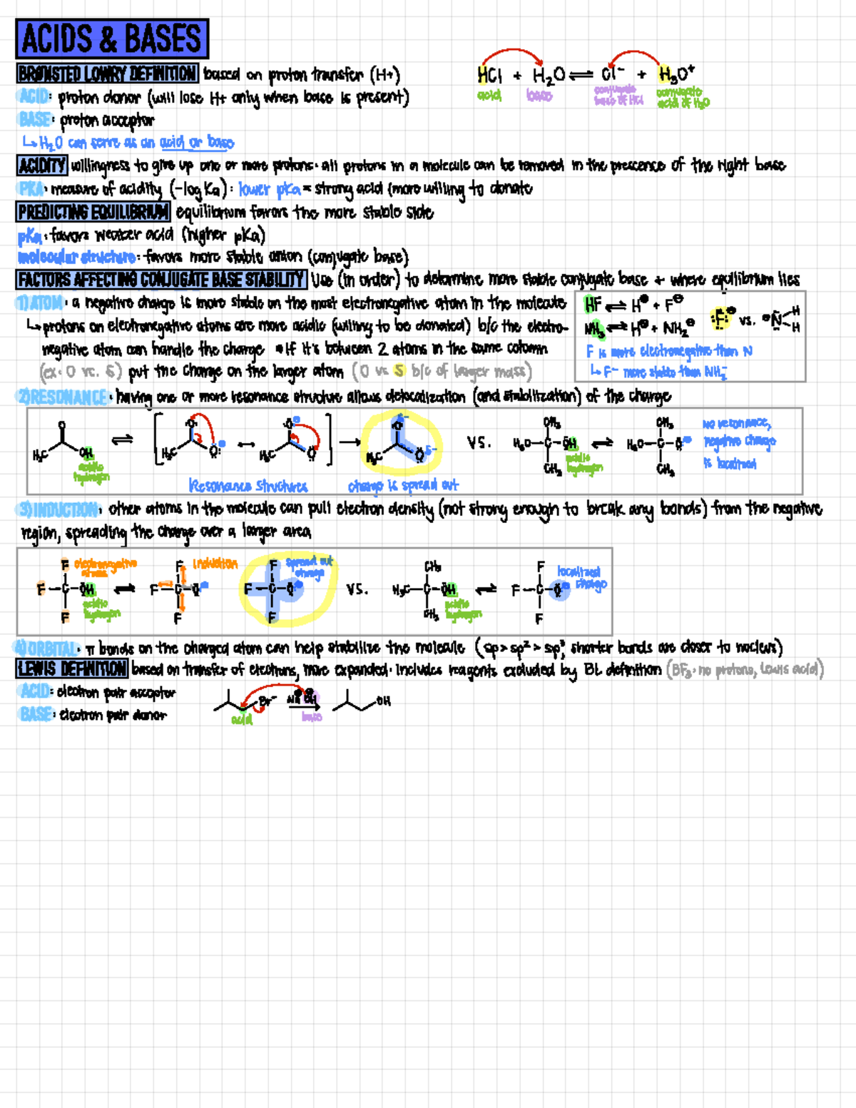 Acid base rxns - (Lecture with Shaw) - ACIDS & BASES - m BRONSTED LOWRY ...