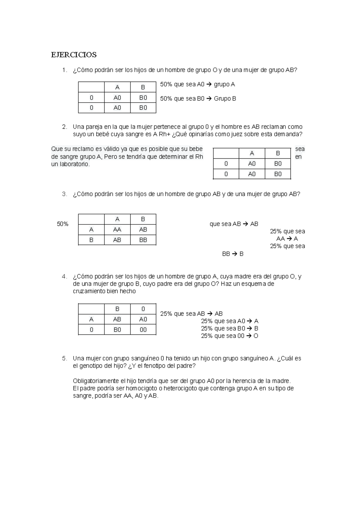 Actividad Ejercicios Genetica - EJERCICIOS ¿Cómo podrán ser los hijos ...