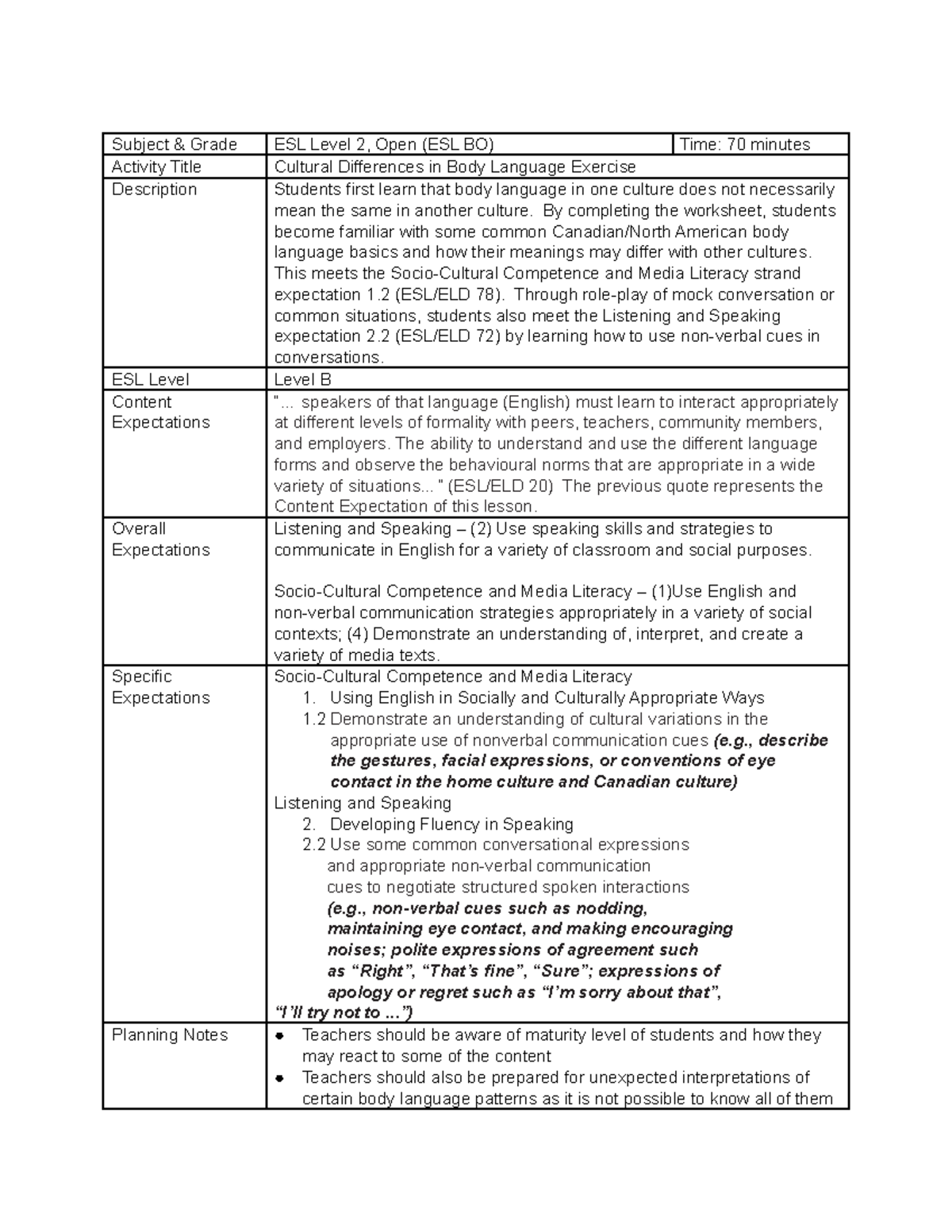 Body Language Lesson Plan 1 Example Subject Grade ESL Level 2 Open Body Language Lesson Plan 1 Example Subject Grade ESL Level 2 Open