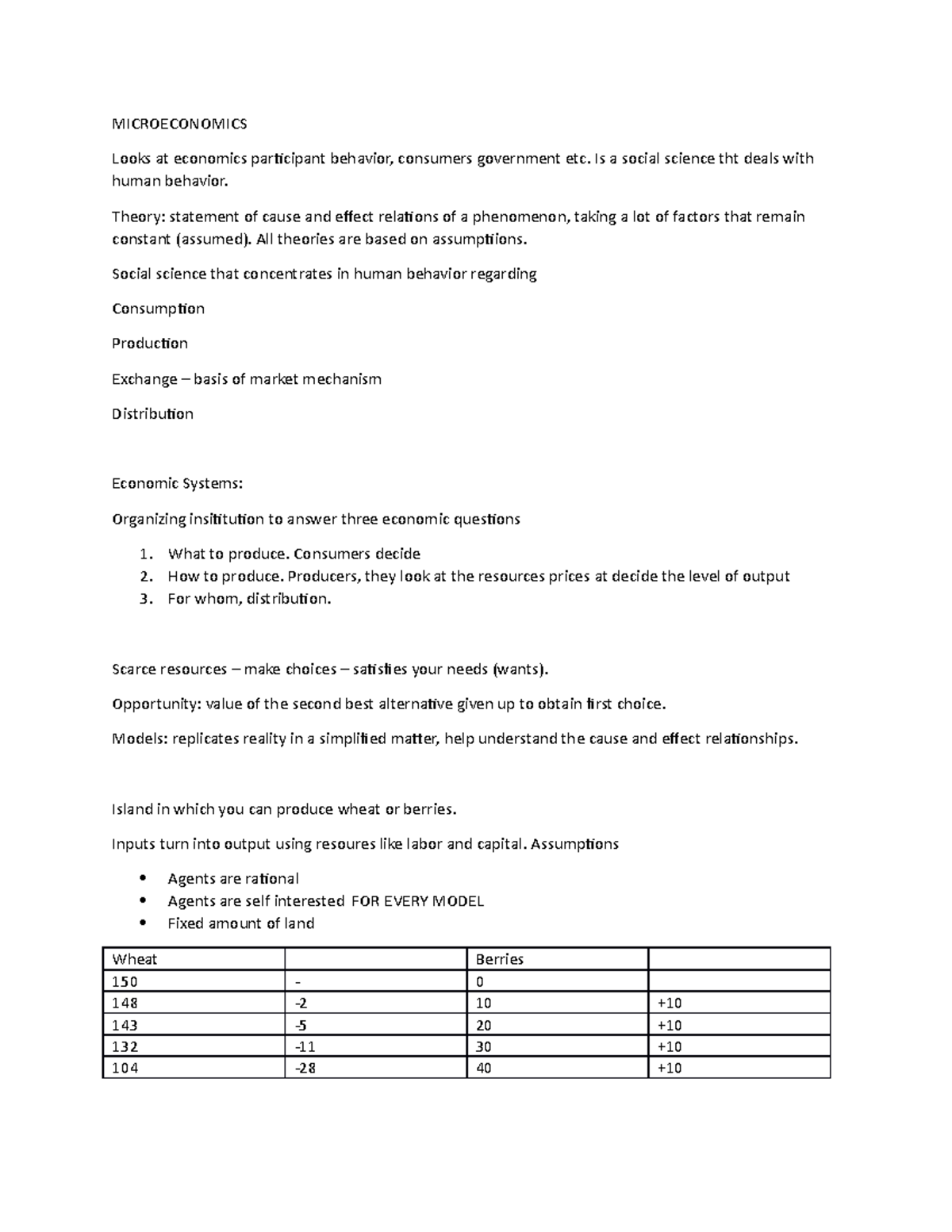 Lecture notes, lectures 1-10 - very brief notes - MICROECONOMICS Looks ...