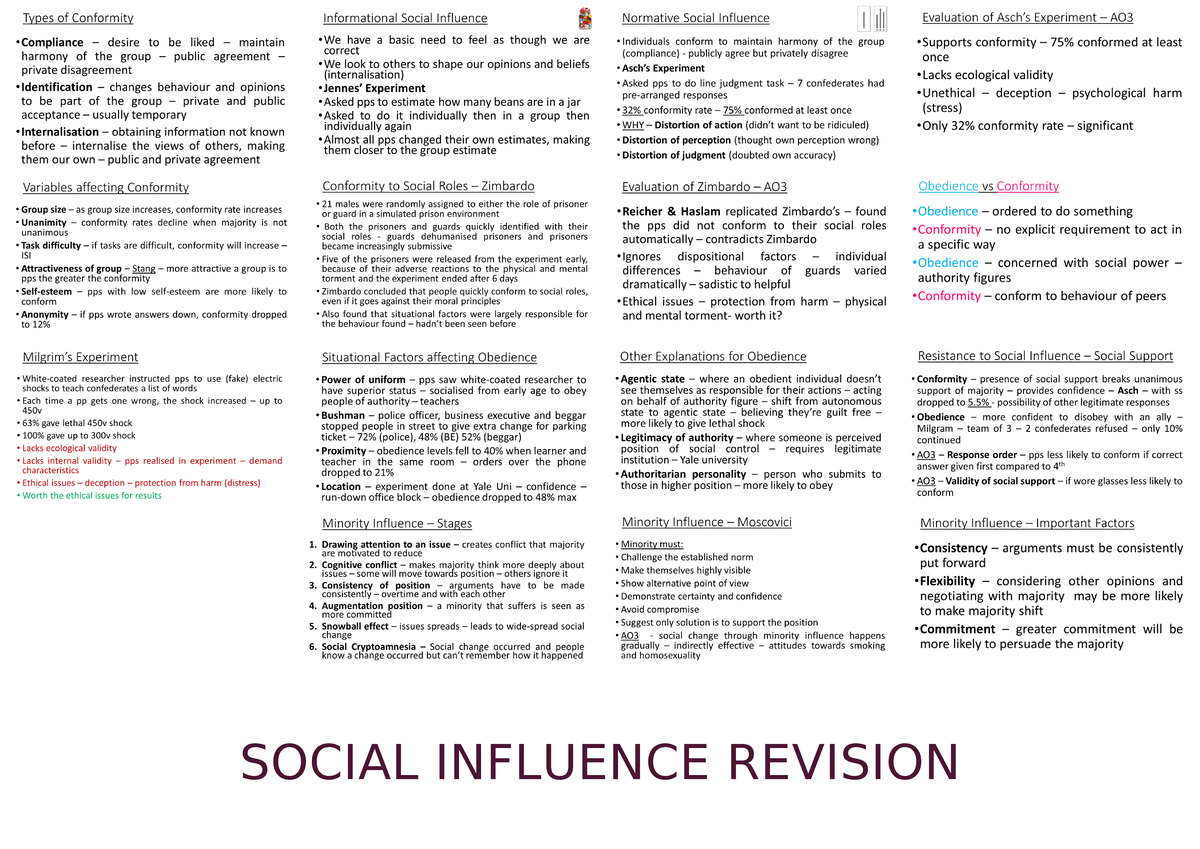 Social Influence A3 Summary sheet - SOCIAL INFLUENCE REVISION - Studocu