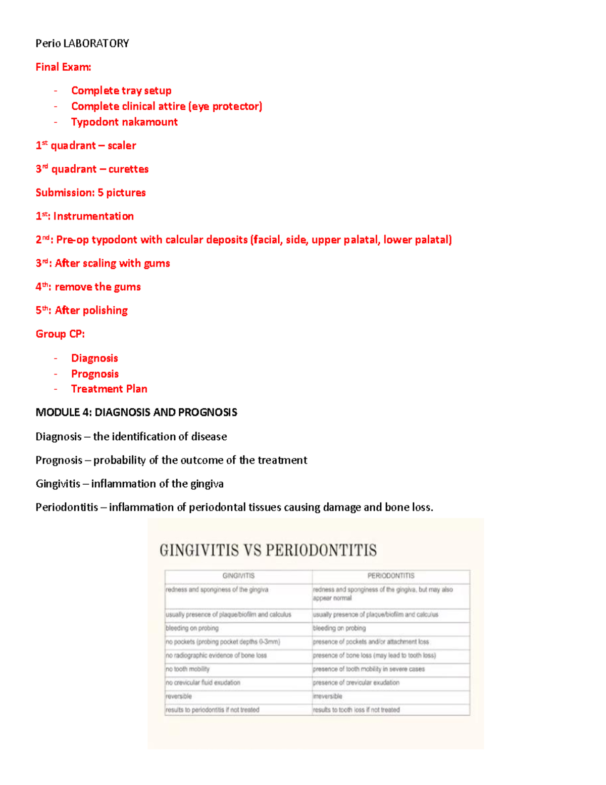 Perio LAB Notes - goodluck future doctors - Perio LABORATORY Final Exam ...