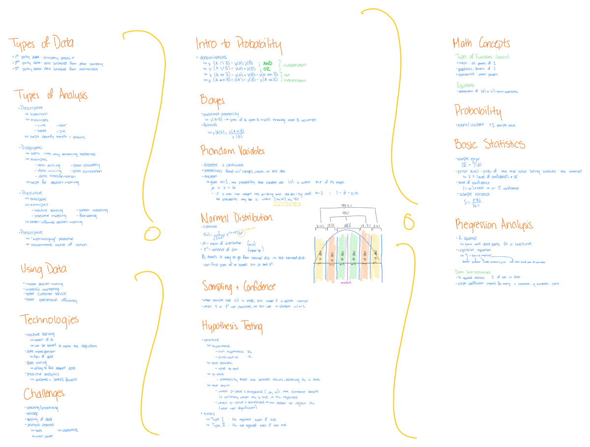 Quantitative Methods - Studocu