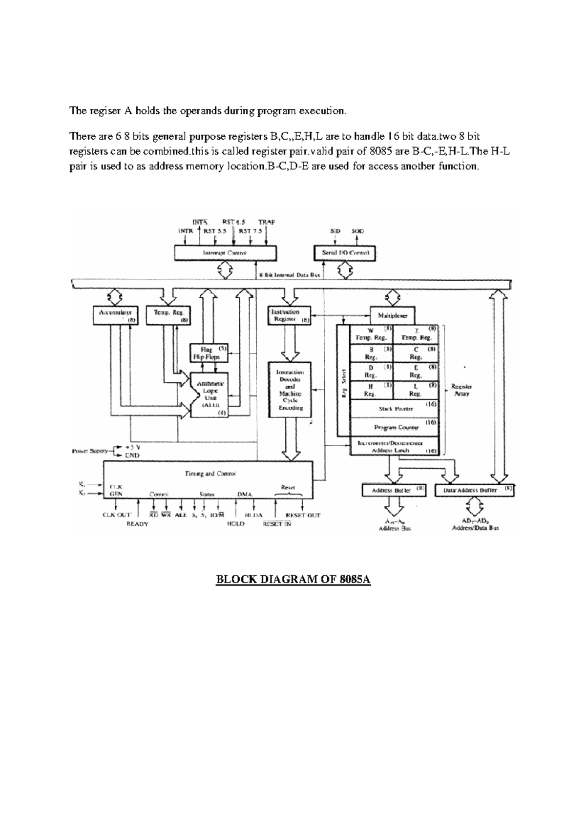 Microprocessor AND Assembly Language Programmimg - The regiser A holds ...