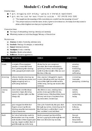 The Castle Notes - Module A – The Castle o Key Points – The Castle o ...