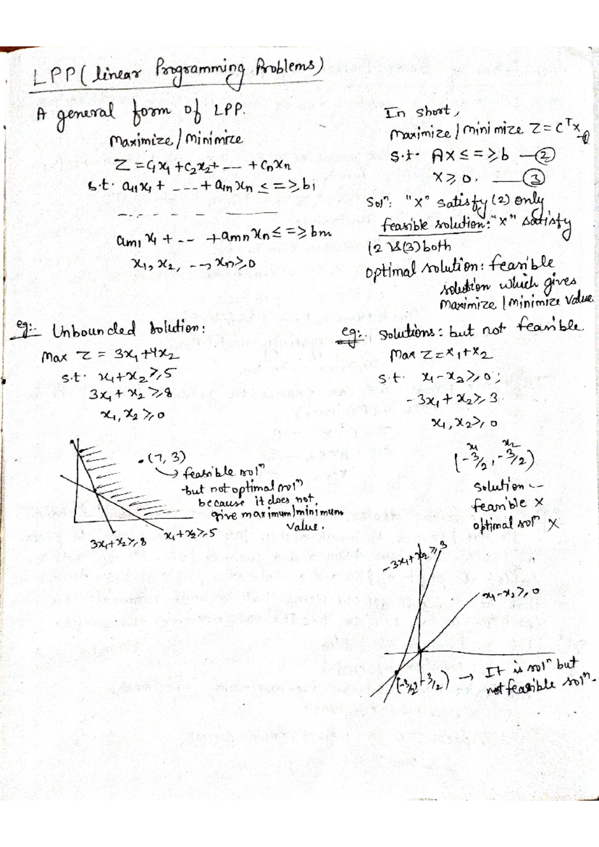 PSLP unit 4 complete - good - LPP (linear Programming Problems) A ...