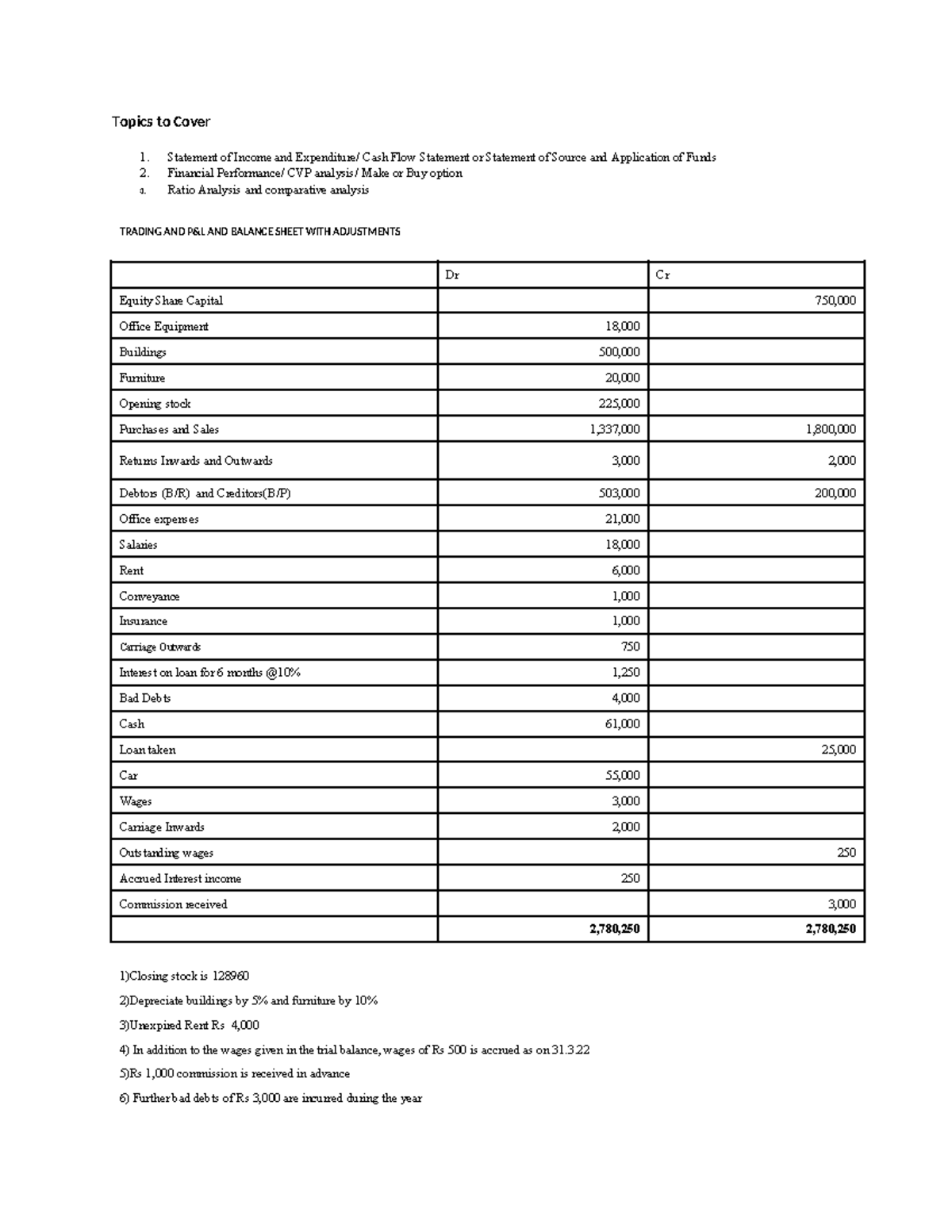 Open Book Accounting - Topics to Cover 1. Statement of Income and ...