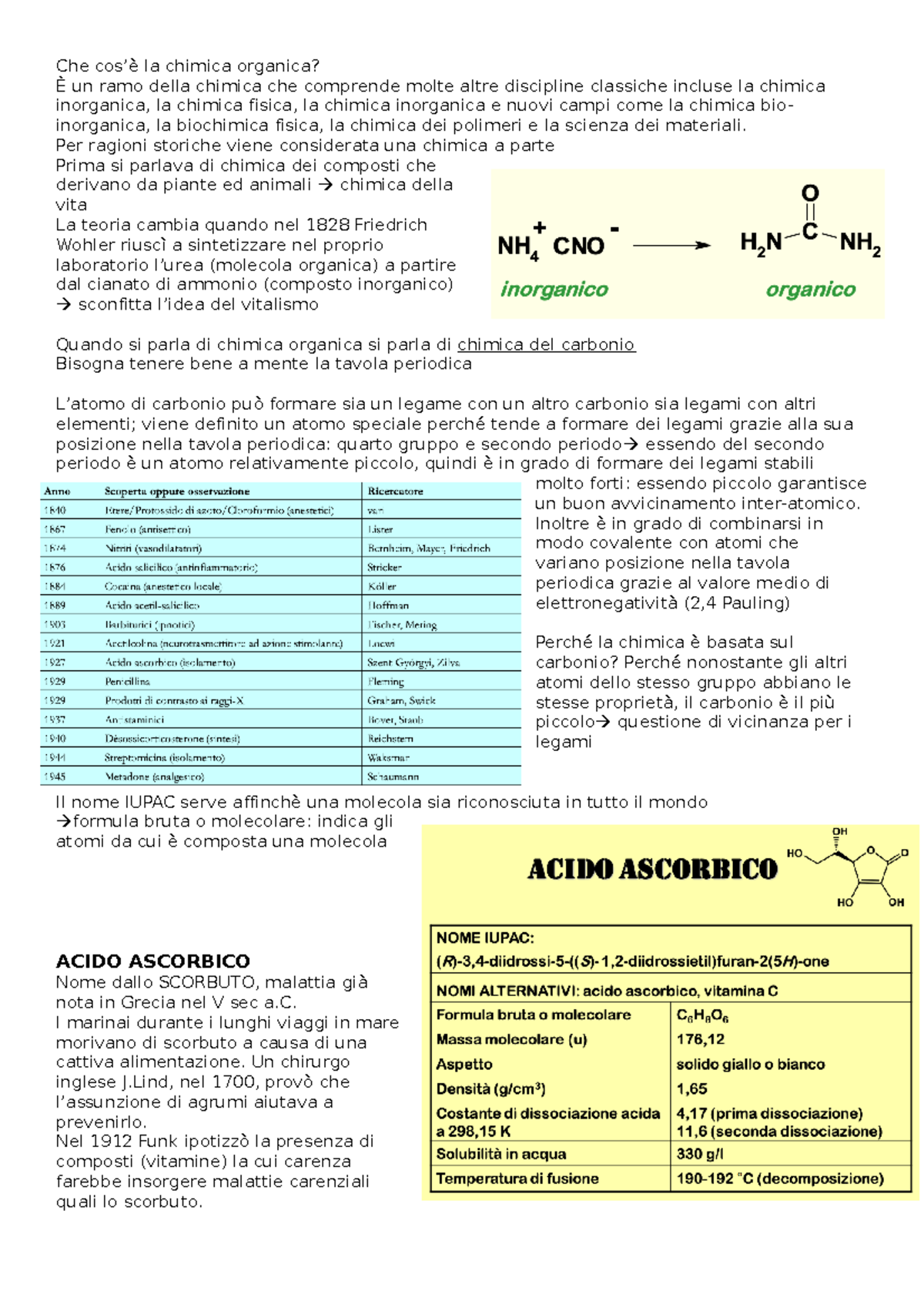 Appunti lezione 1 - Che cos’è la chimica organica? È un ramo della ...
