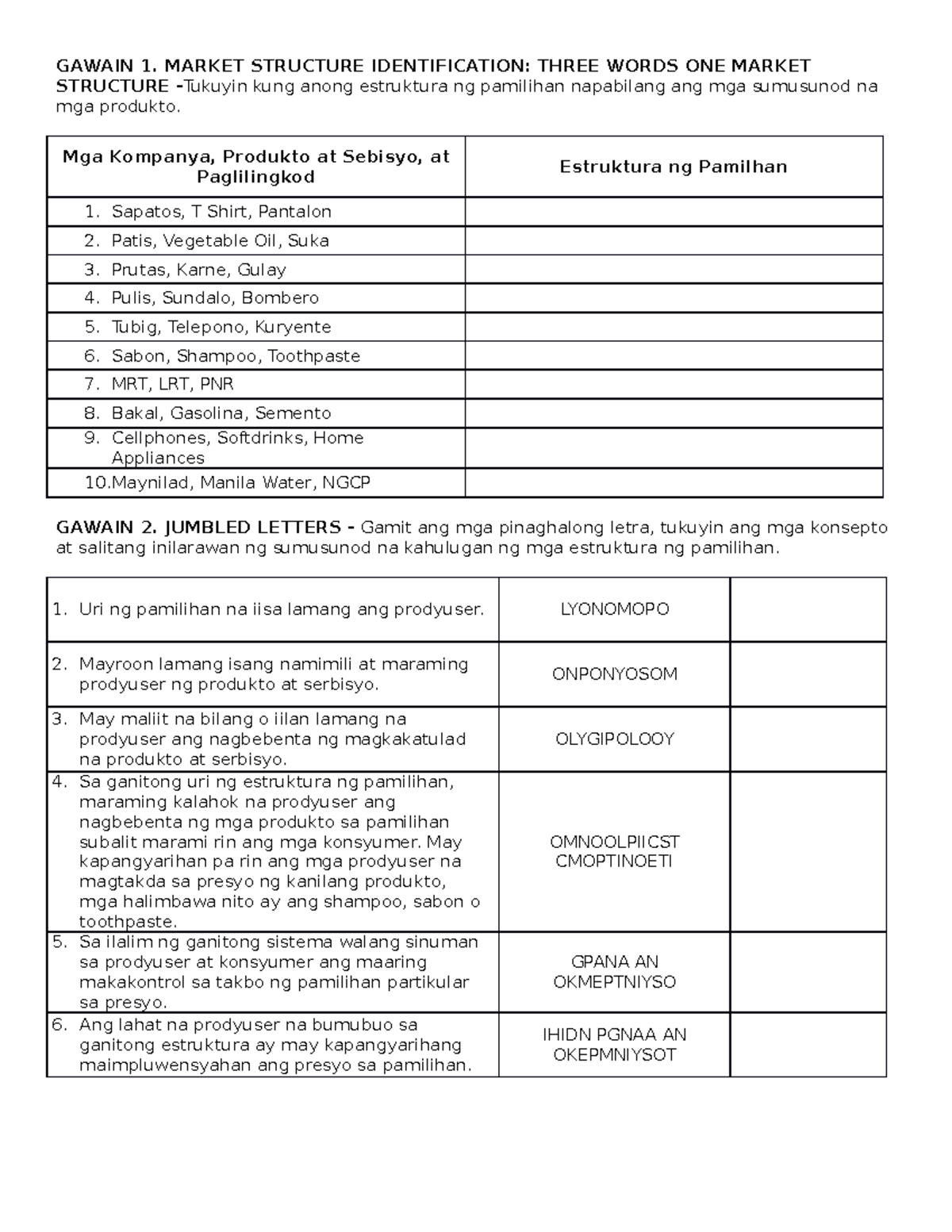 Estruktura NG Pamilihan - GAWAIN 1. MARKET STRUCTURE IDENTIFICATION ...
