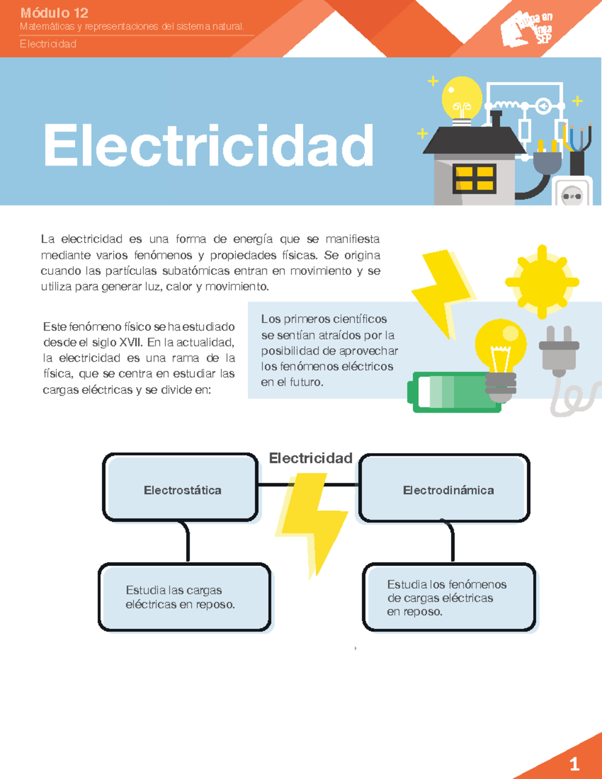 hgfhg Electricidad - Matemáticas y representaciones del sistema natural ...