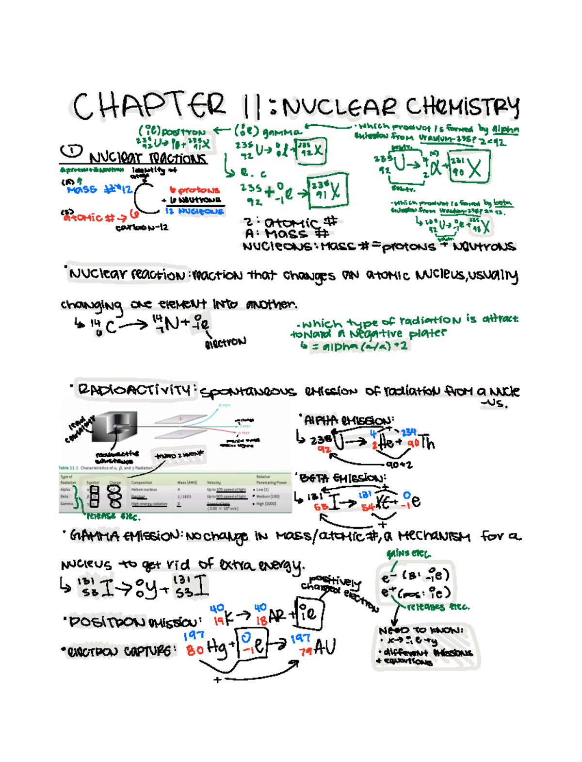 Chapter 11 Nuclear chemistry - CHAPTER NUCLEAR CHRMISTRY (ie) position ...