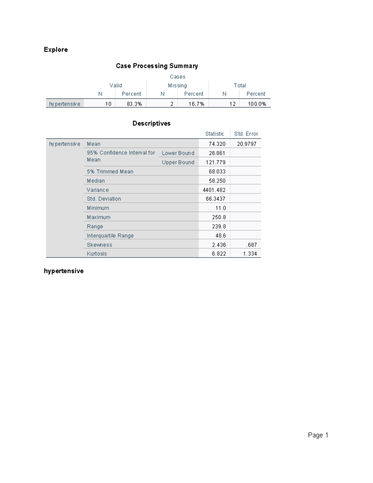 SPSS result lab 5 - Explore Case Processing Summary Cases Valid Missing Total N Percent N ...