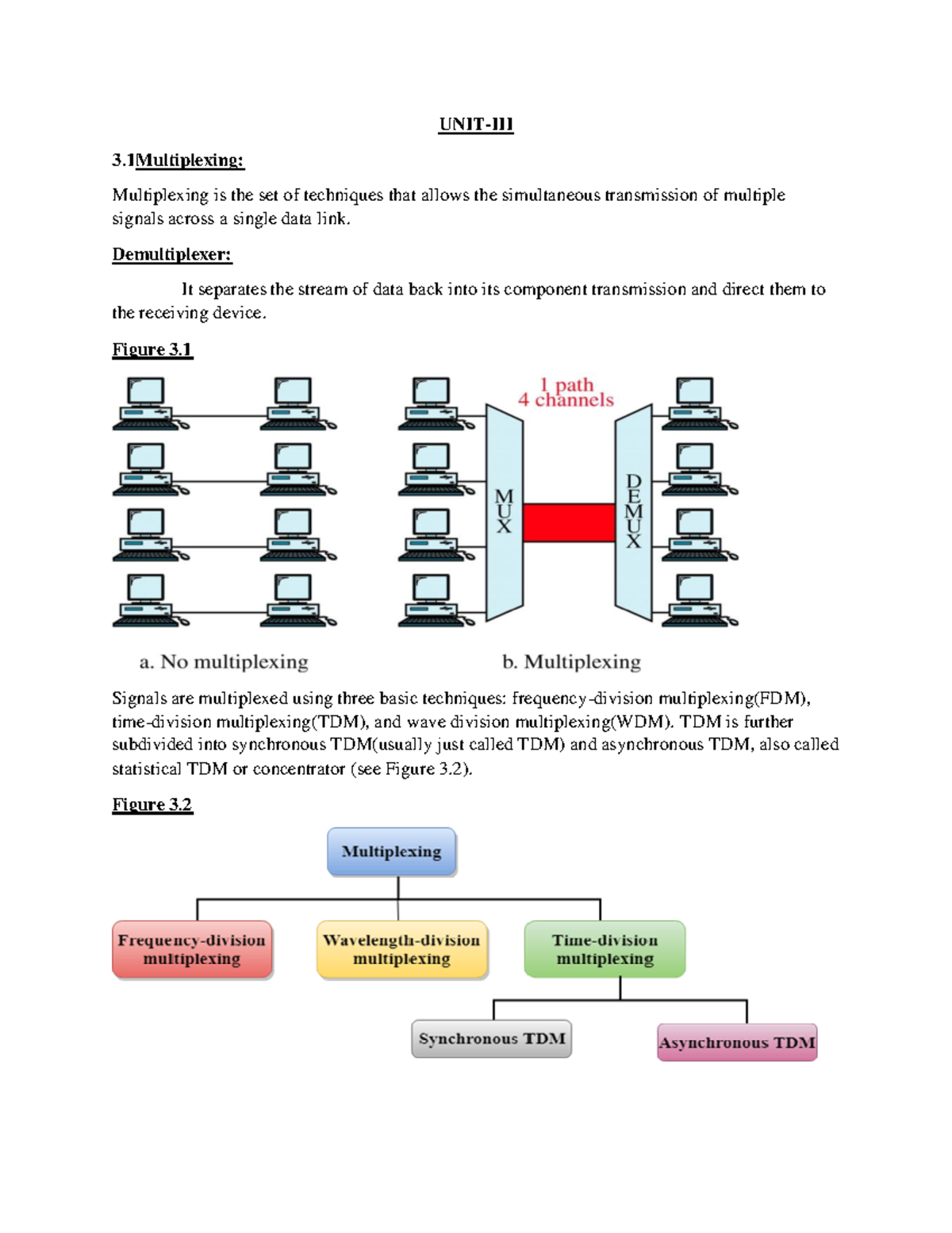 DCN-unit-III - Dcn - UNIT-III 3: Multiplexing is the set of techniques that allows the ...