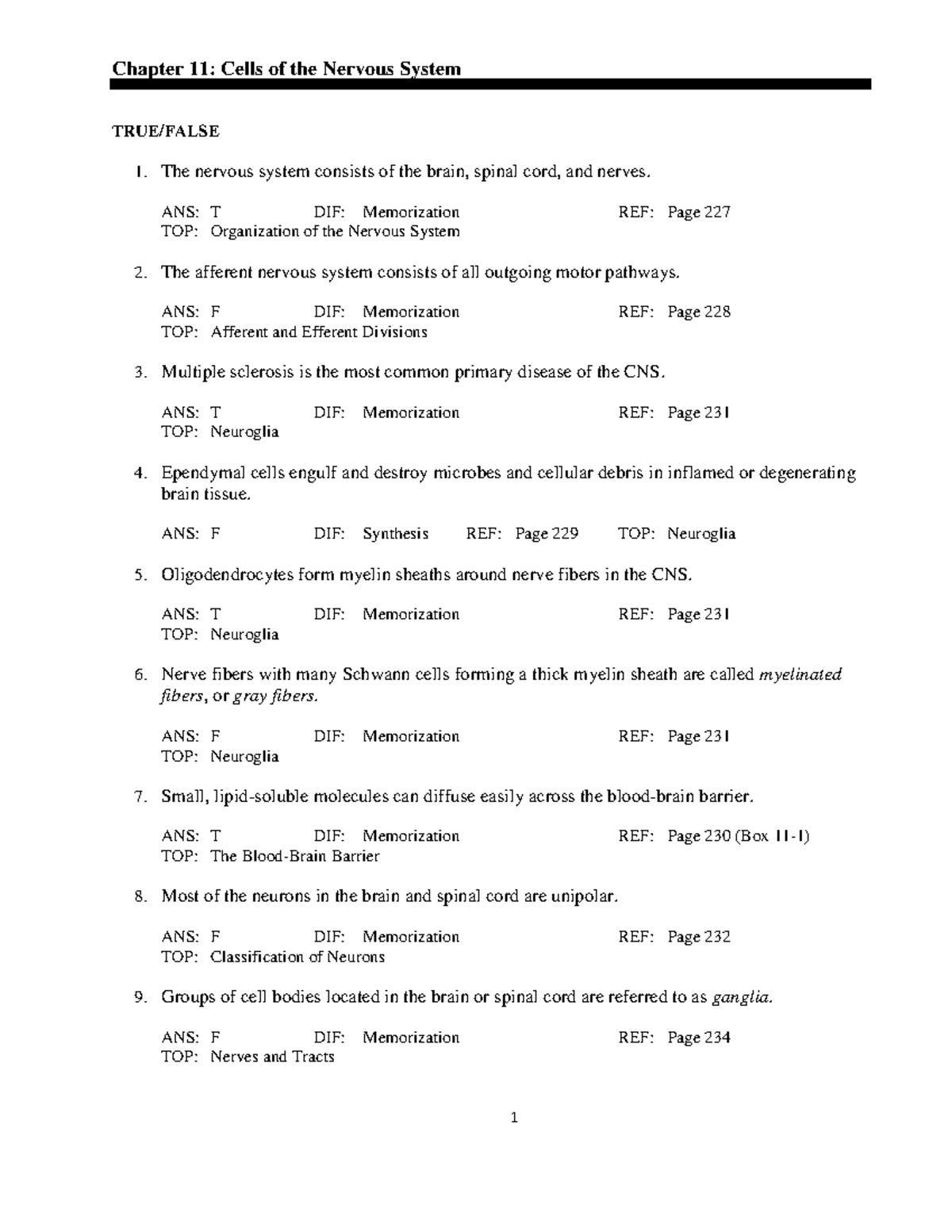 BIOL 235 C11-15 UNIT3 - quiz prep - Chapter 11: Cells of the Nervous ...