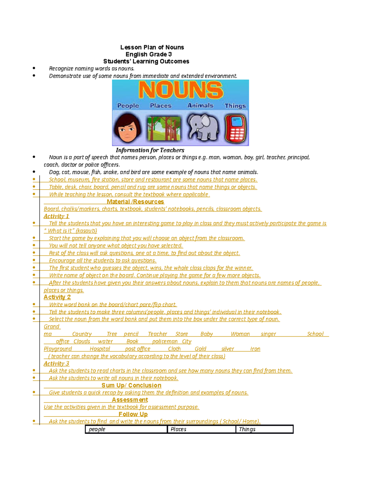Lesson Plan of Nouns - Lesson Plan of Nouns English Grade 3 Students ...