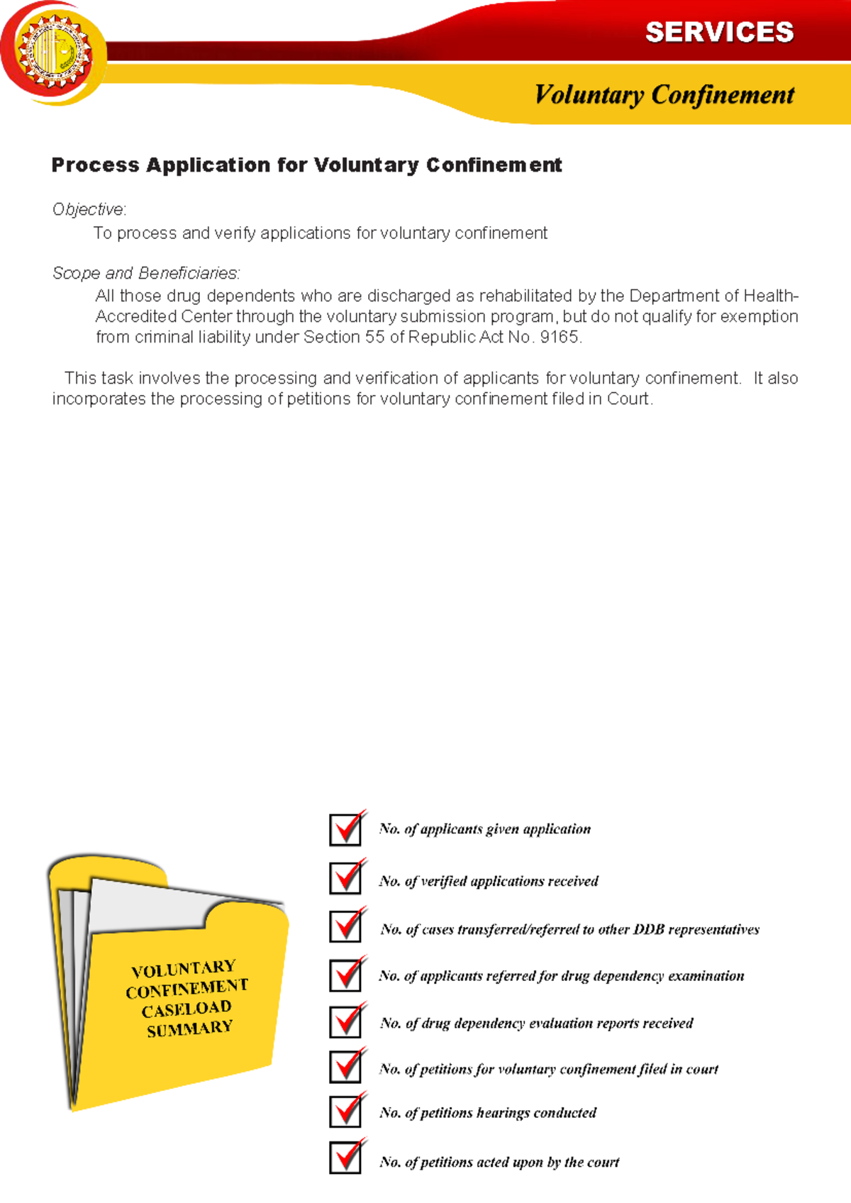 Voluntary Confinement - Process Application for Voluntary Confinement ...