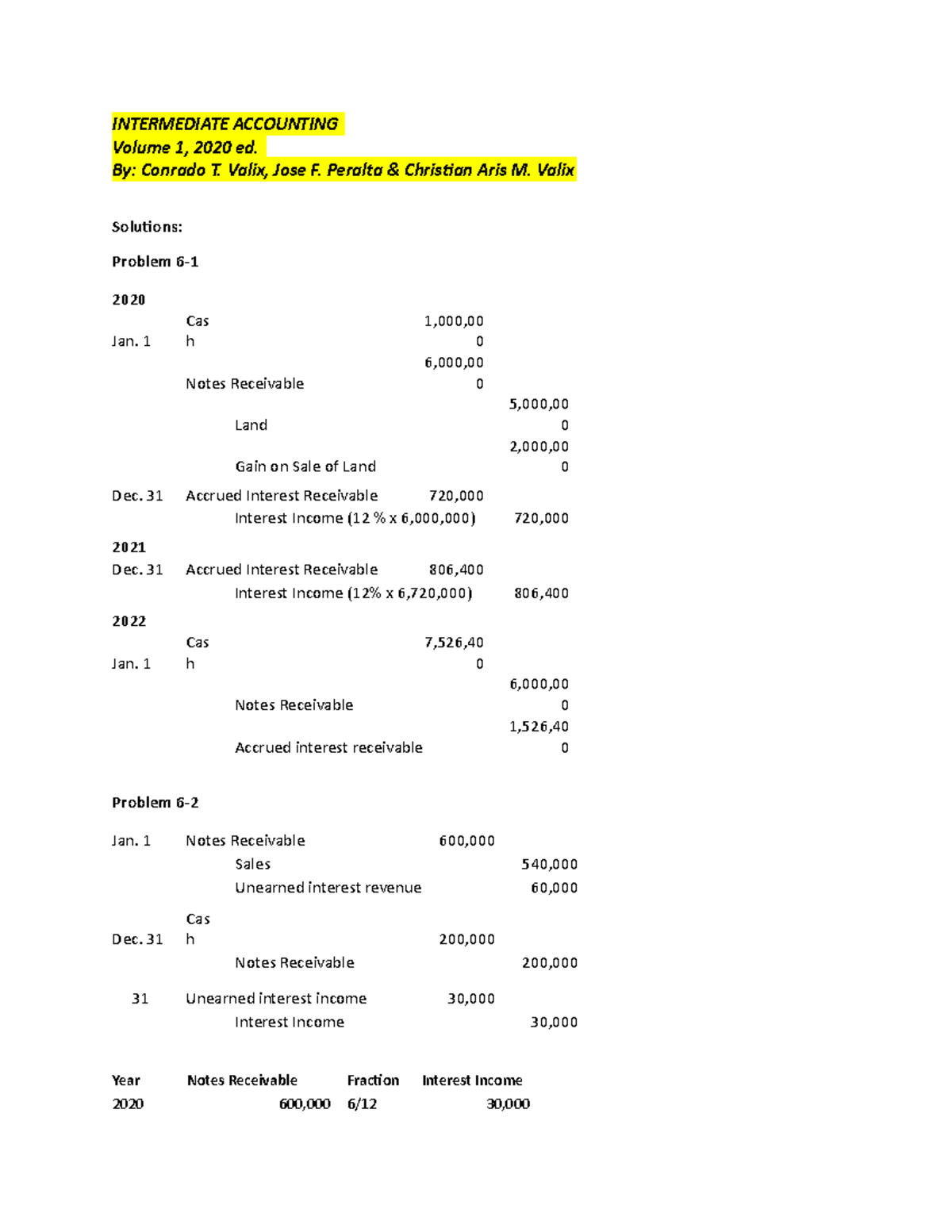 Solution for problem 6-1, 6-2, valix - INTERMEDIATE ACCOUNTING Volume 1 ...