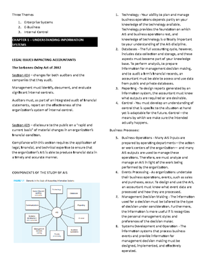 Notes to FS 2022 - MBL INNOVATIVE CONCEPTS INC NOTES TO FINANCIAL ...