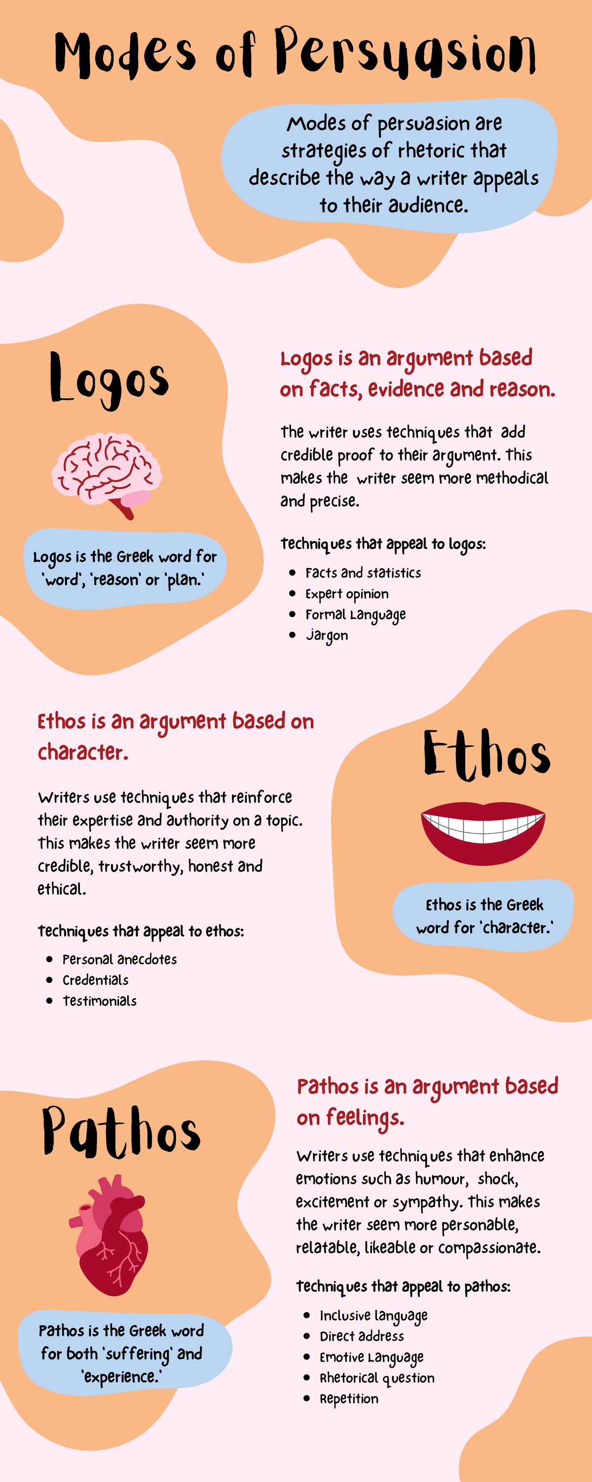 Modes of Persuasion Infographic - Inclusive language Direct address ...