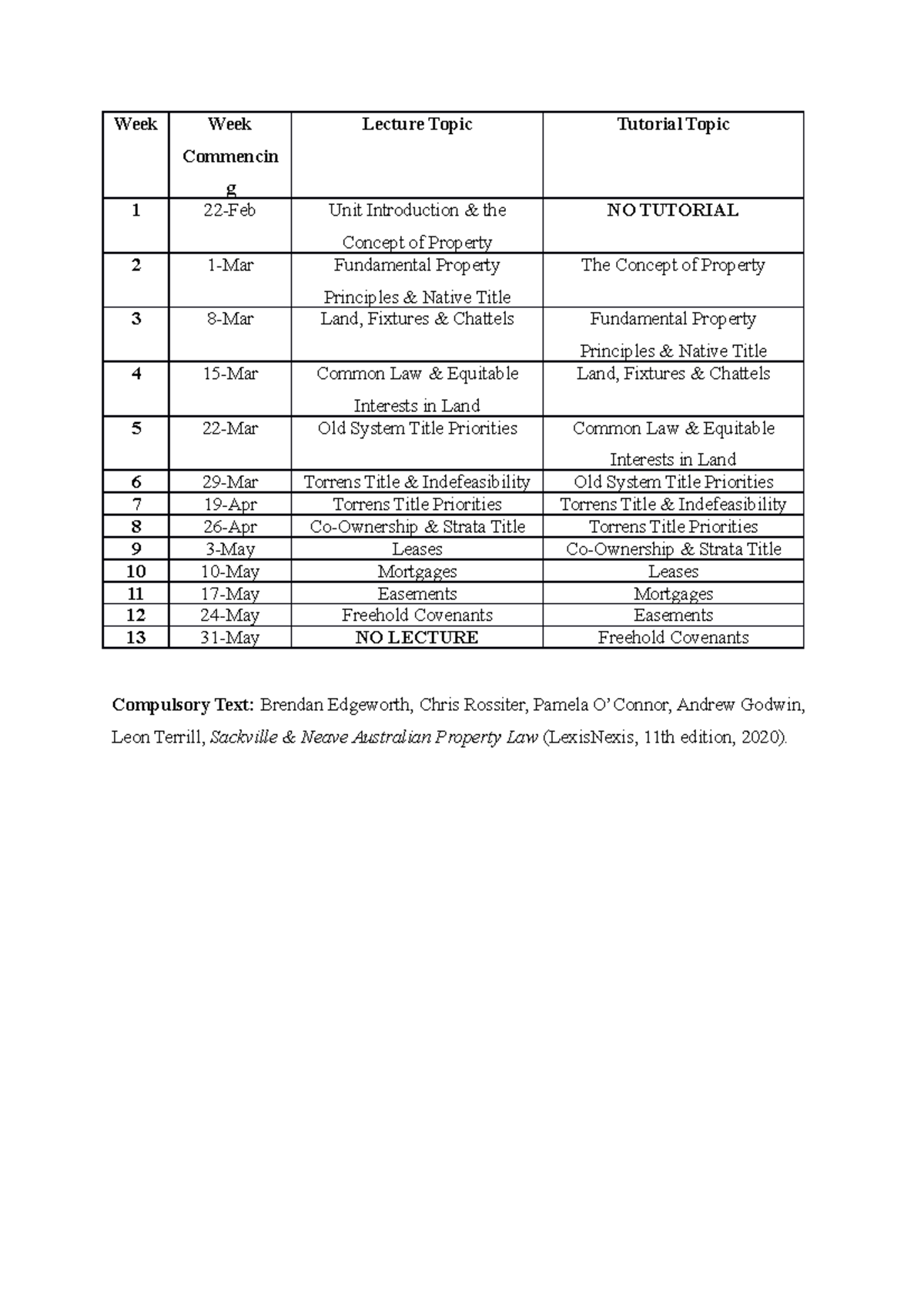 Property Law 2021 Schedule - Laws216 - MQ - Studocu