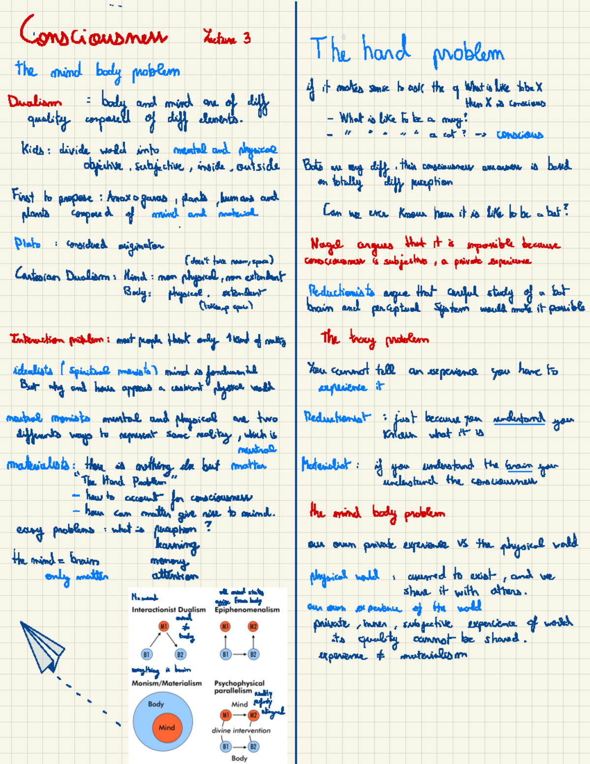 Psychology - Consciousness notes - _ Conscious new Lecture 3 The ...