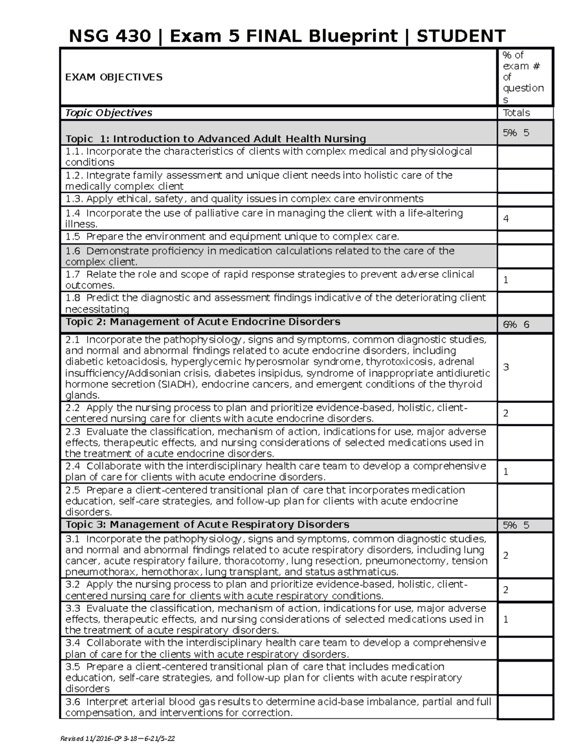 Final Exam Blueprint - EXAM OBJECTIVES % of exam # of question s Topic ...