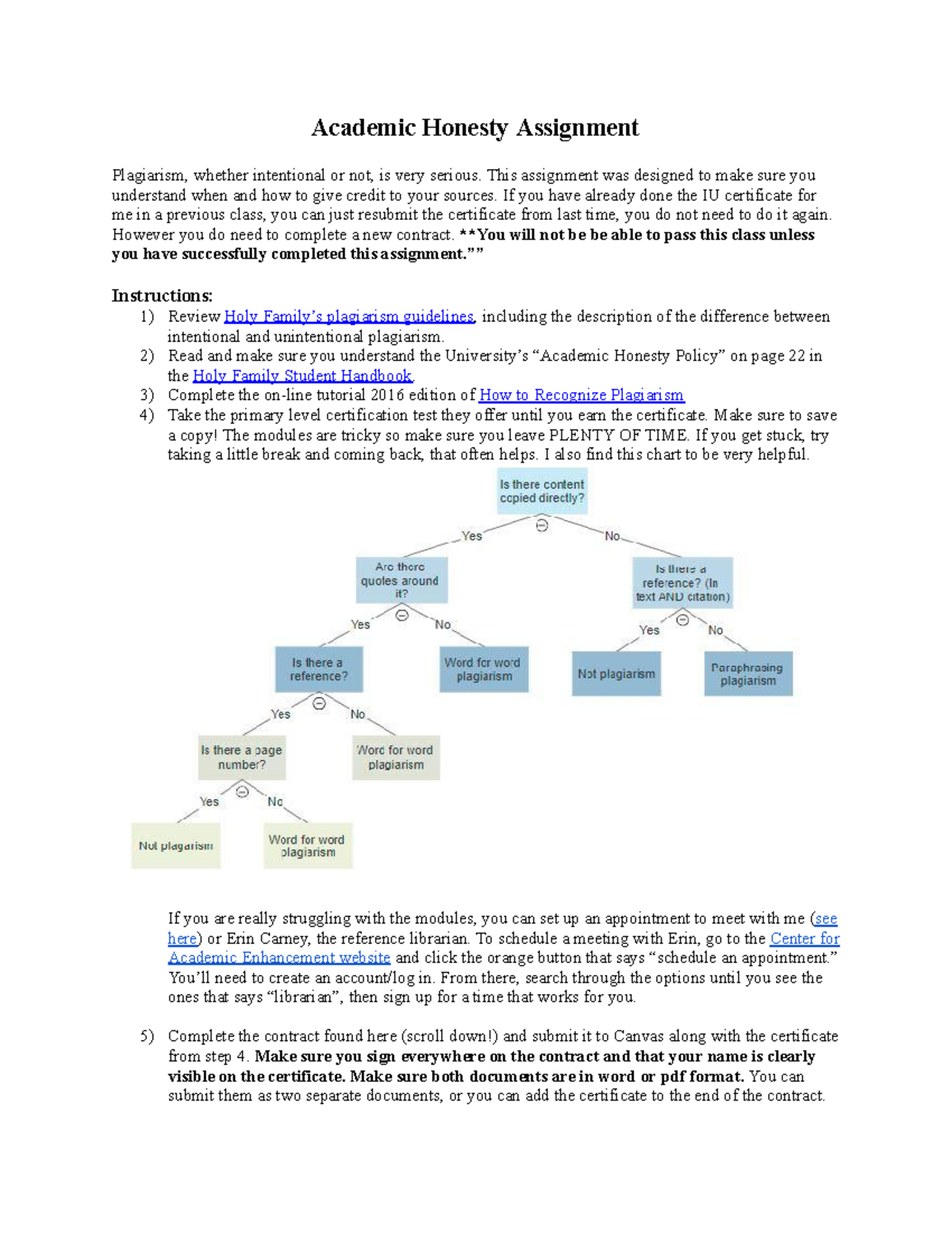 Academic Honesty Assignment (IU modules) - Academic Honesty Assignment ...