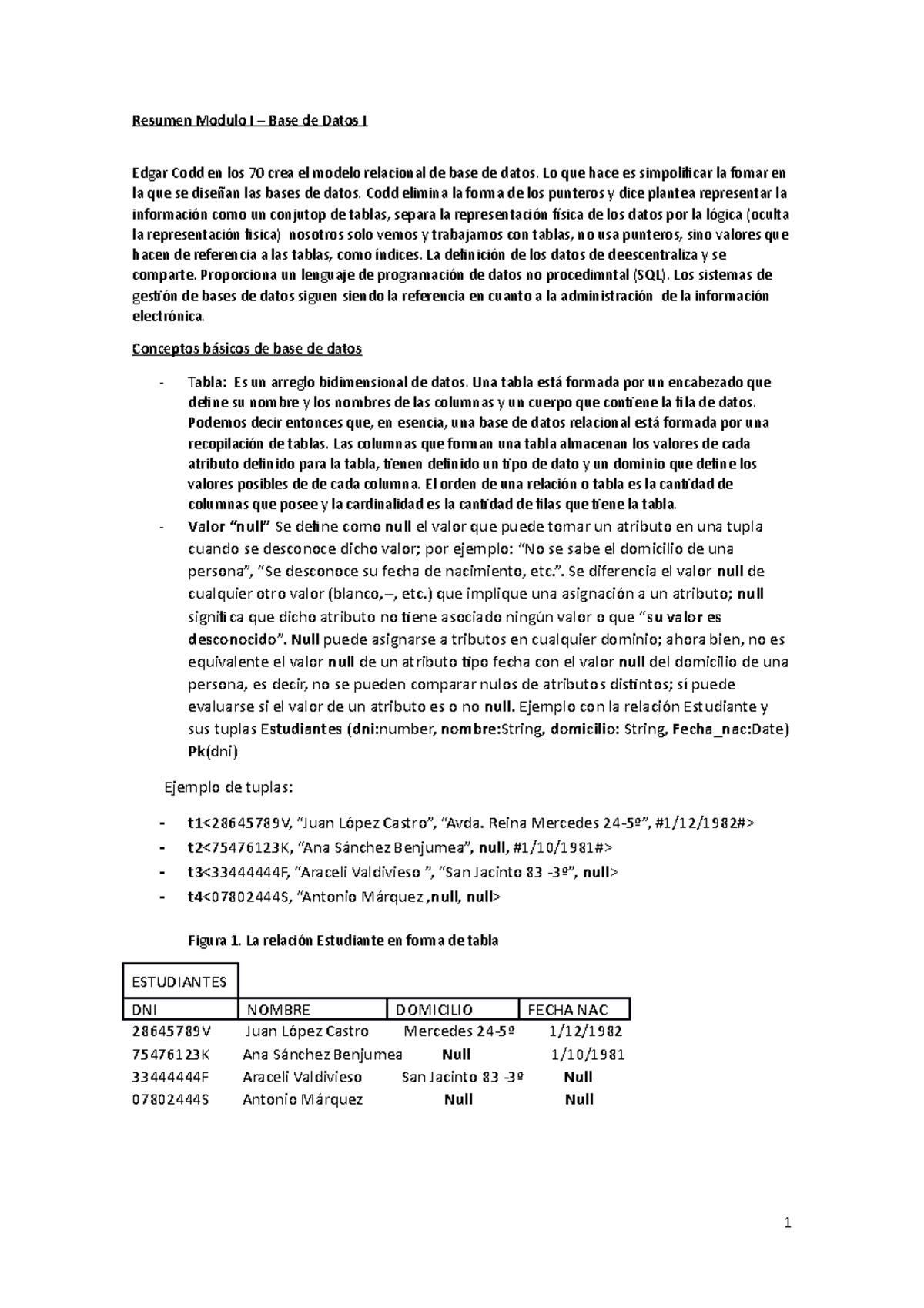 Resumen del Modulo Uno - Base de Datos 1 - Resumen Modulo I – Base de Datos I Edgar Codd en los ...