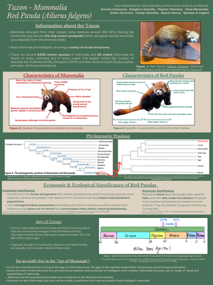 Arianna - ED Essay (DNA Barcodes) - The Integration of Taxonomy & DNA ...