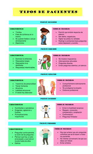 Puntaje Escala Edacs Dolor Toracico - Puntaje de la Escala EDACS de ...