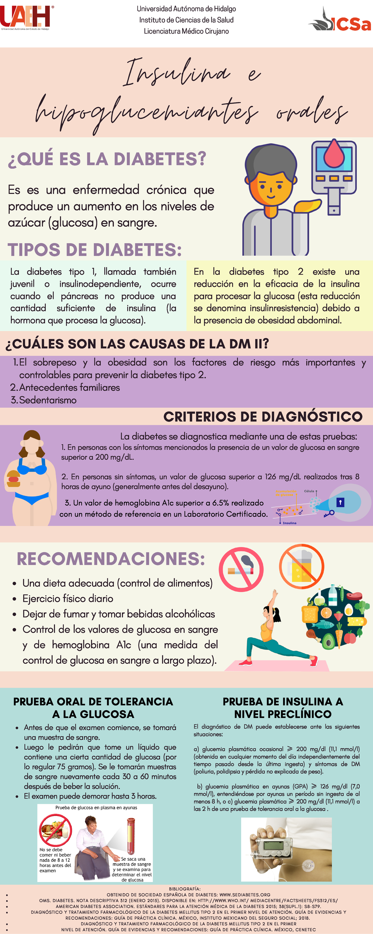 Insulina e hipoglucemiantes orales - Universidad Autónoma de Hidalgo ...