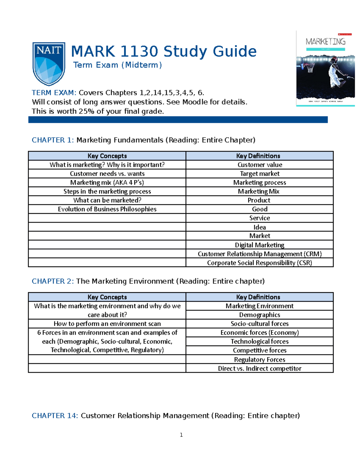 Midterm Study Guide - MARK 1130 Study Guide Term Exam (Midterm) TERM ...