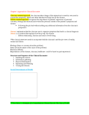 Week 2 i Human Assignment Reflection Worksheet - Ivan Hart November 7 ...