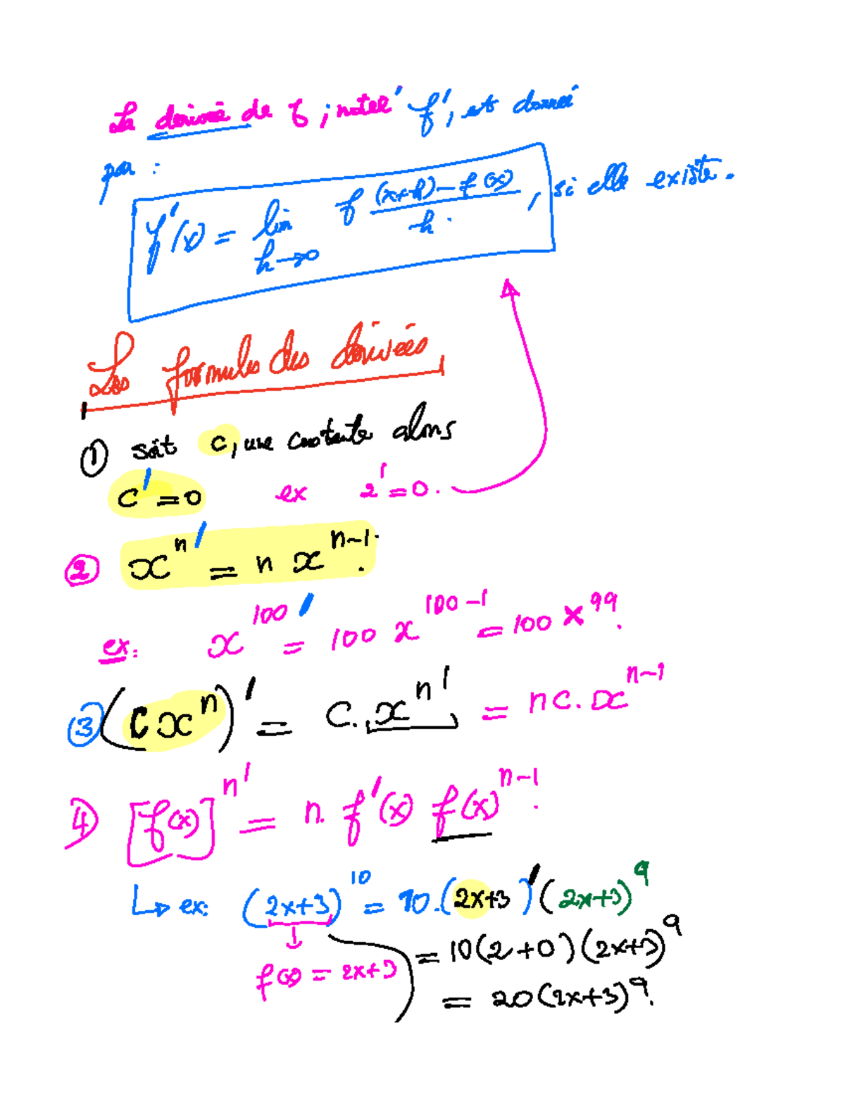 Résumé cours sur la dérivée - La derivee de of instel fi et donnee par ...