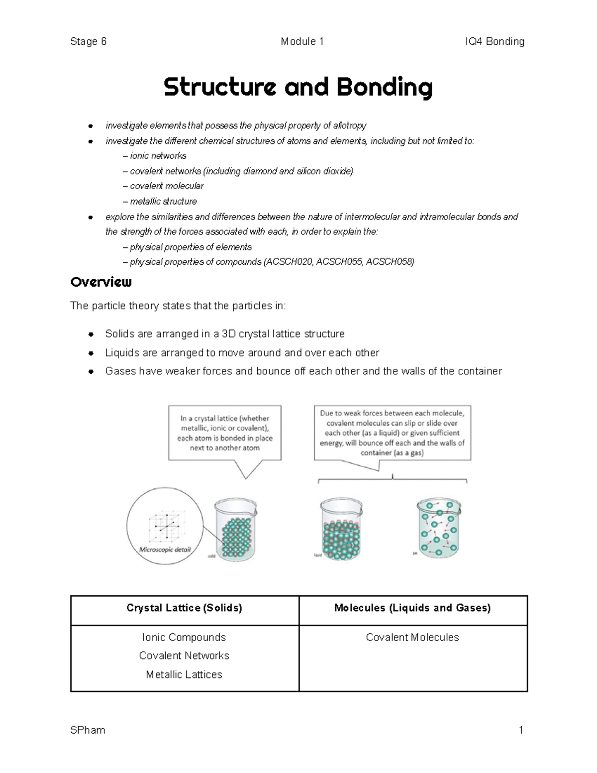 Structure and Bonding - Physical Properties Good electrical and thermal ...