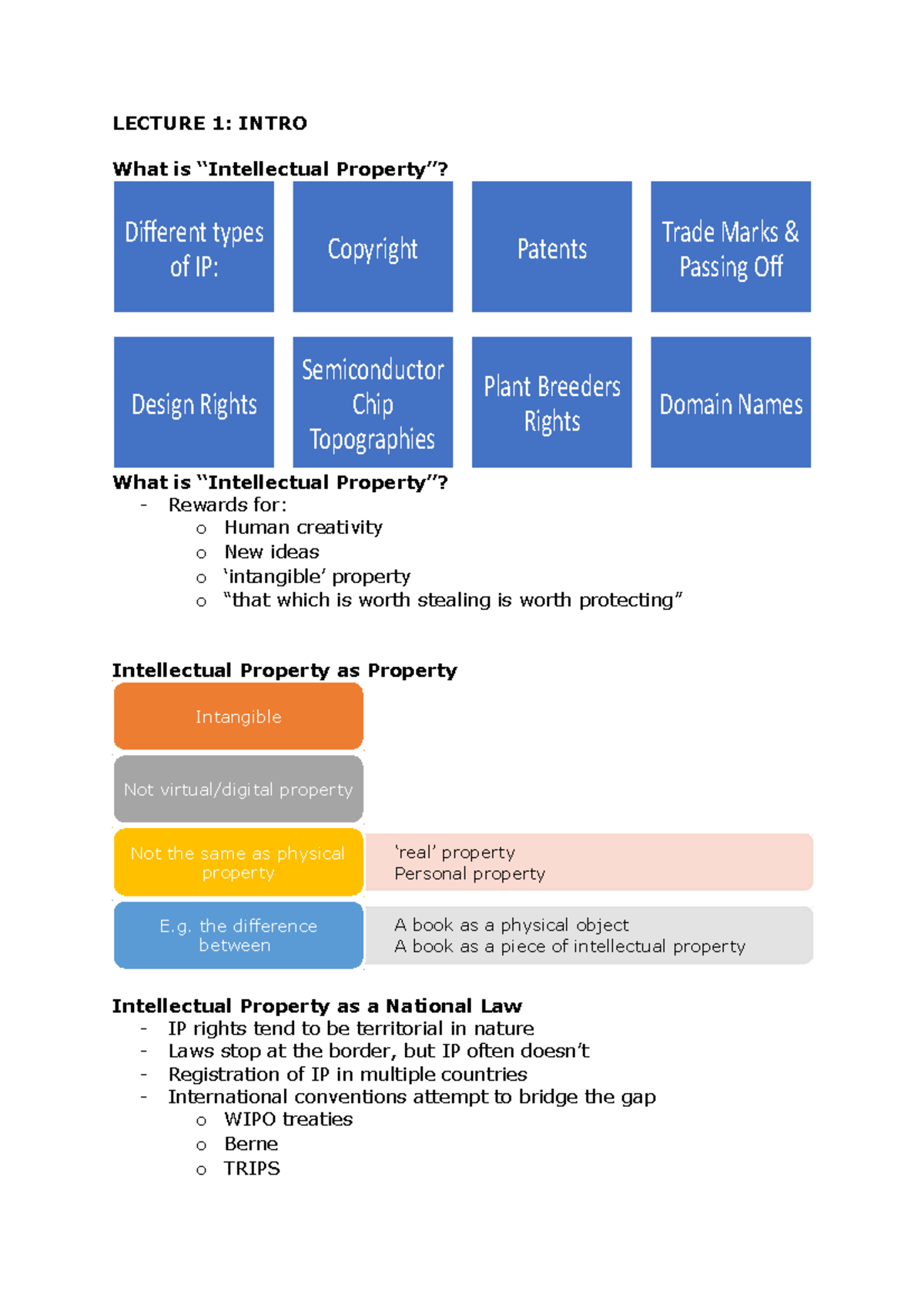 Lecture 1 - LECTURE 1: INTRO What is “Intellectual Property”? What is “Intellectual Property ...