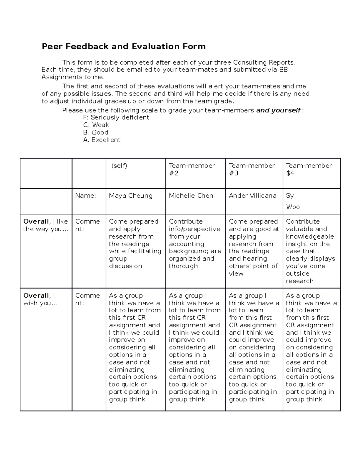 Peer Feedback and Evaluation Form - Each time, they should be emailed ...