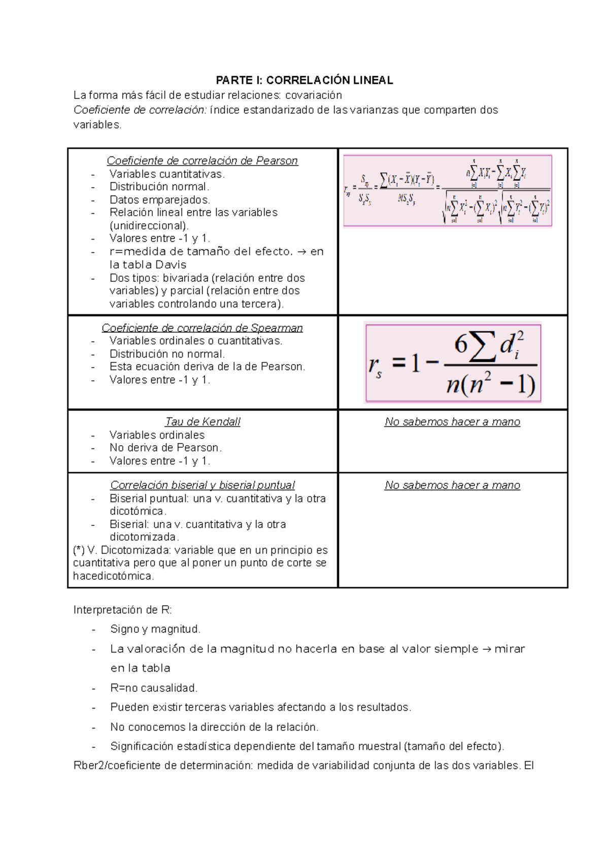 TEMA 6 - tema 6 - PARTE I: CORRELACIÓN LINEAL La forma más fácil de ...