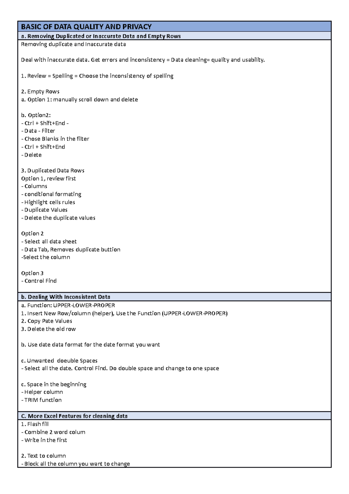 Note - IBM - Data Analys - BASIC OF DATA QUALITY AND PRIVACY a ...
