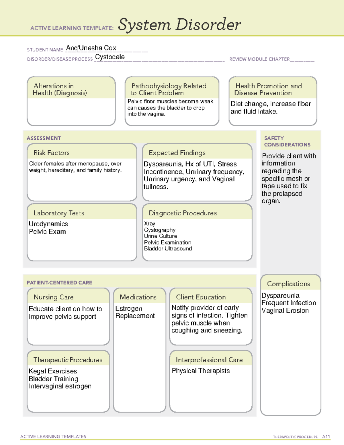 Cystocele - ACTIVE LEARNING TEMPLATES TherapeuTic procedure A System ...