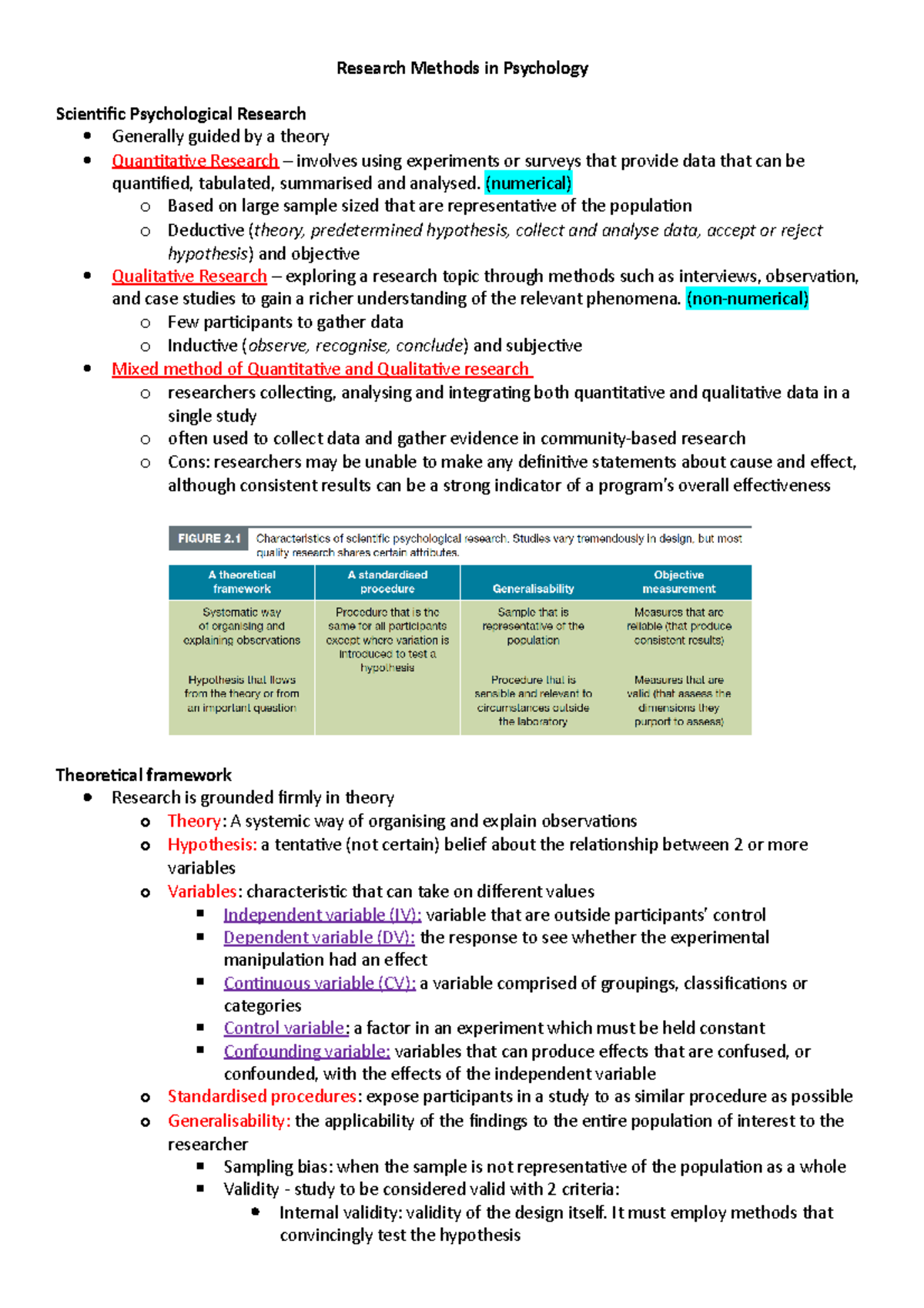 PY1101 Study notes - Research methods - Research Methods in Psychology ...