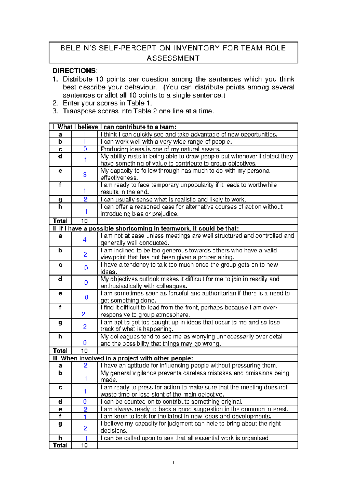 Belbins questionnaire - 1 BELBIN’S SELF-PERCEPTION INVENTORY FOR TEAM ...