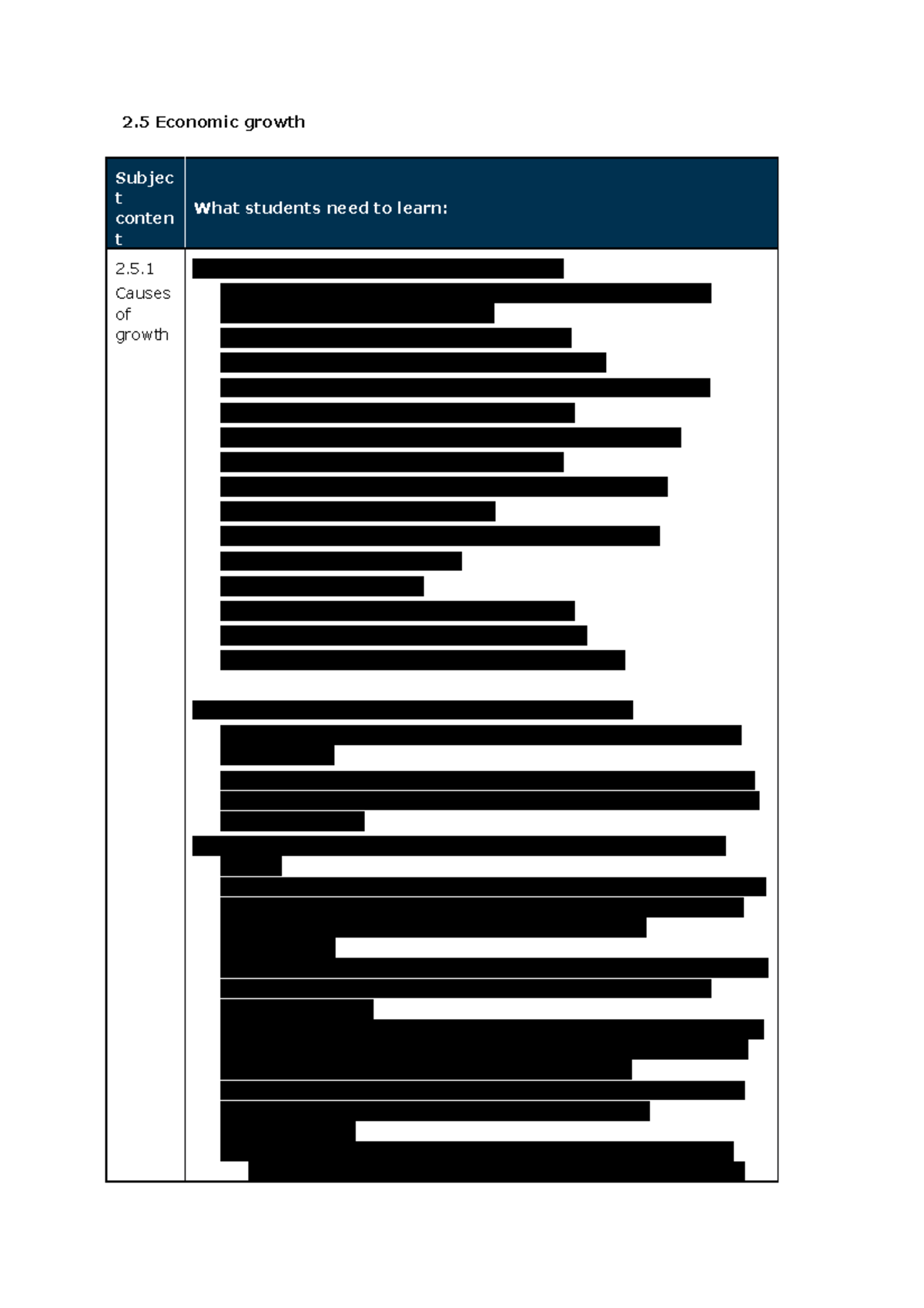 2.5 Economic growth - 2 Economic growth Subjec t conten t What students need to learn: 2. Causes ...