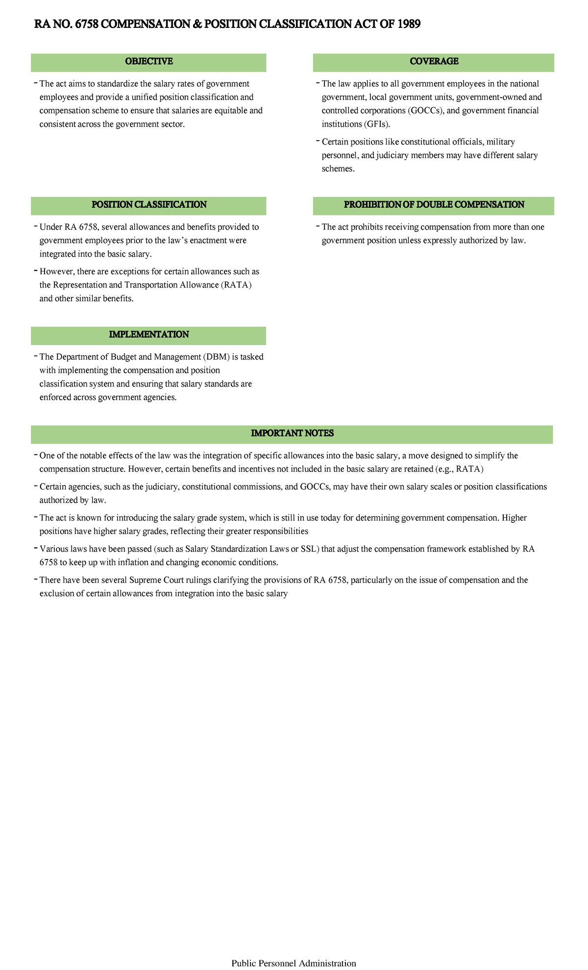 RA NO. 6758 - Statute on Wage and Salary Administration in the Civil ...
