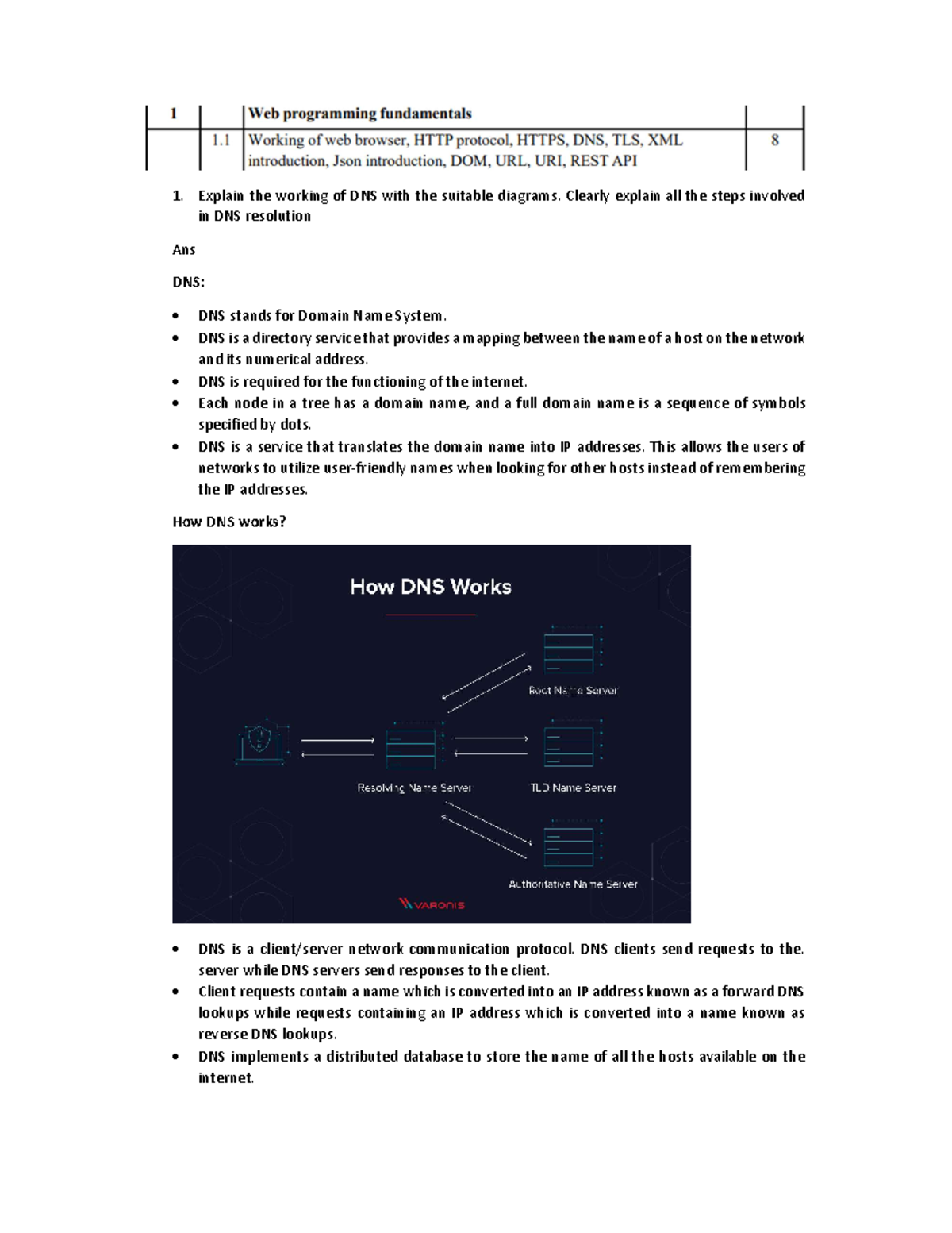 WC IMP - Summary Computer Science and Engineering (AIML) - 1. Explain the working of DNS with ...