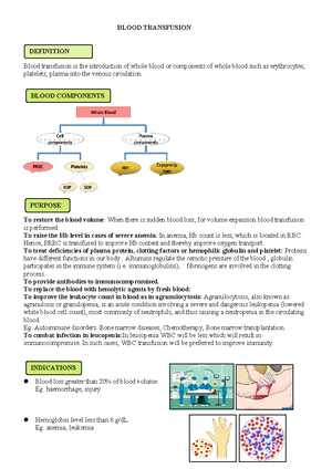 3. GRBS - It's lecture notes - INTRODUCTION: Blood glucose monitoring ...