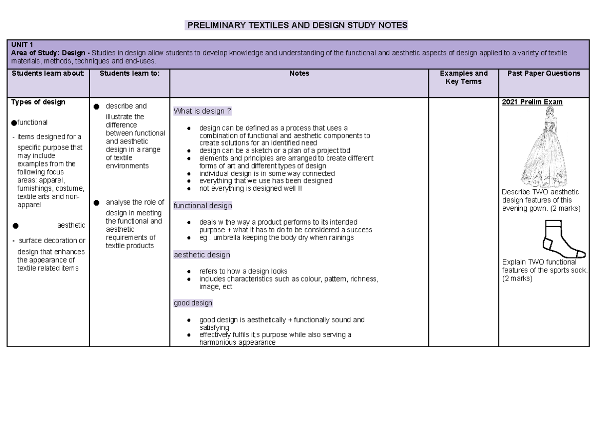 Preliminary Textiles AND Design Study Notes - what is design ...
