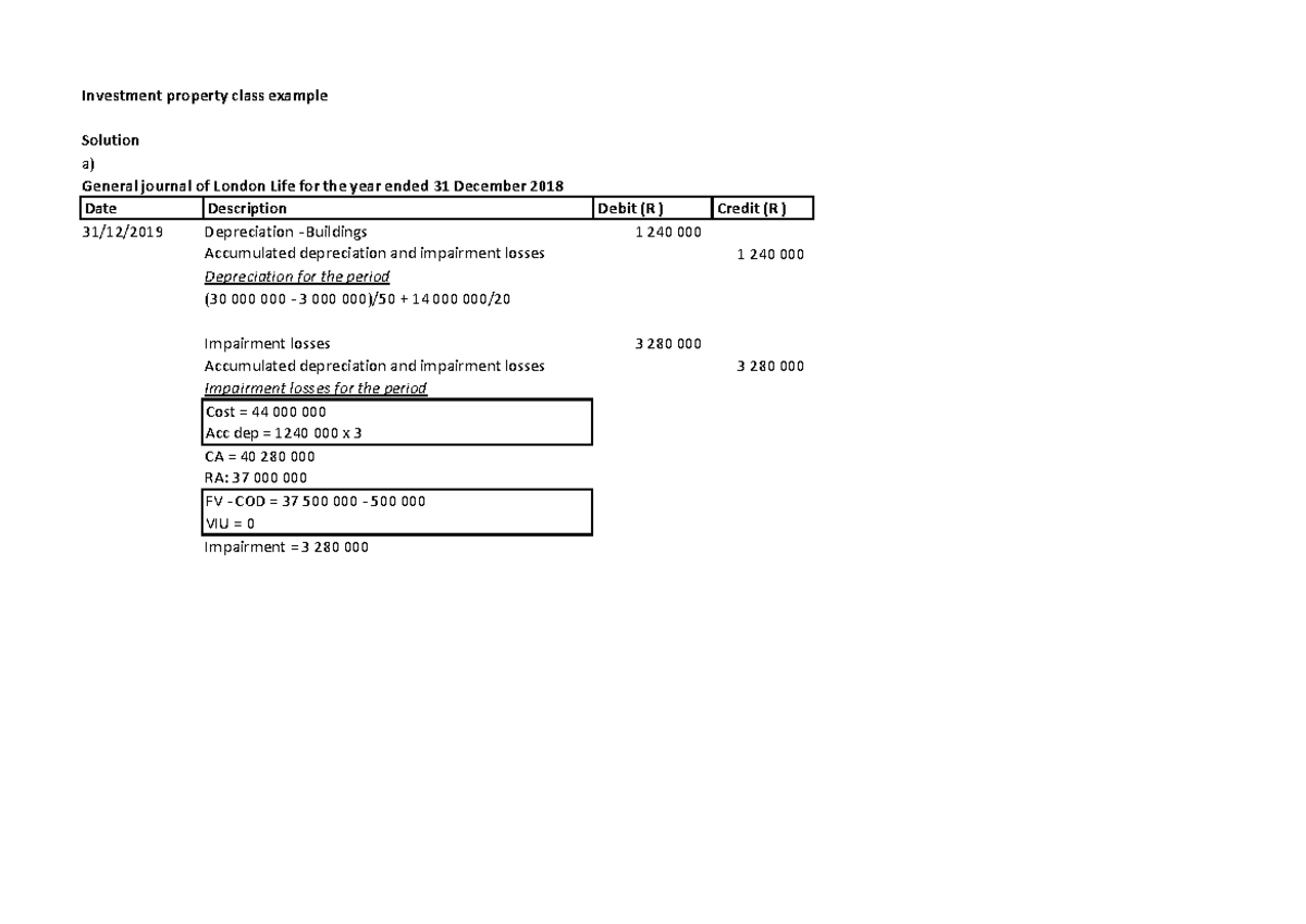 Investment property class example solution - Investment property class ...