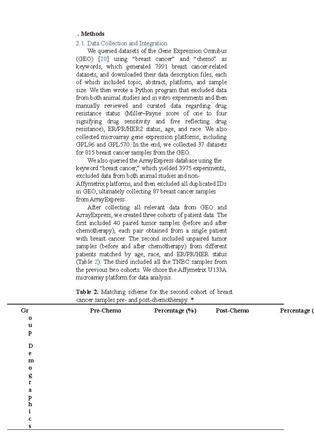 16 - Basic inorganic chemistry(SCH 102 - . Methods 2. Data Collection ...