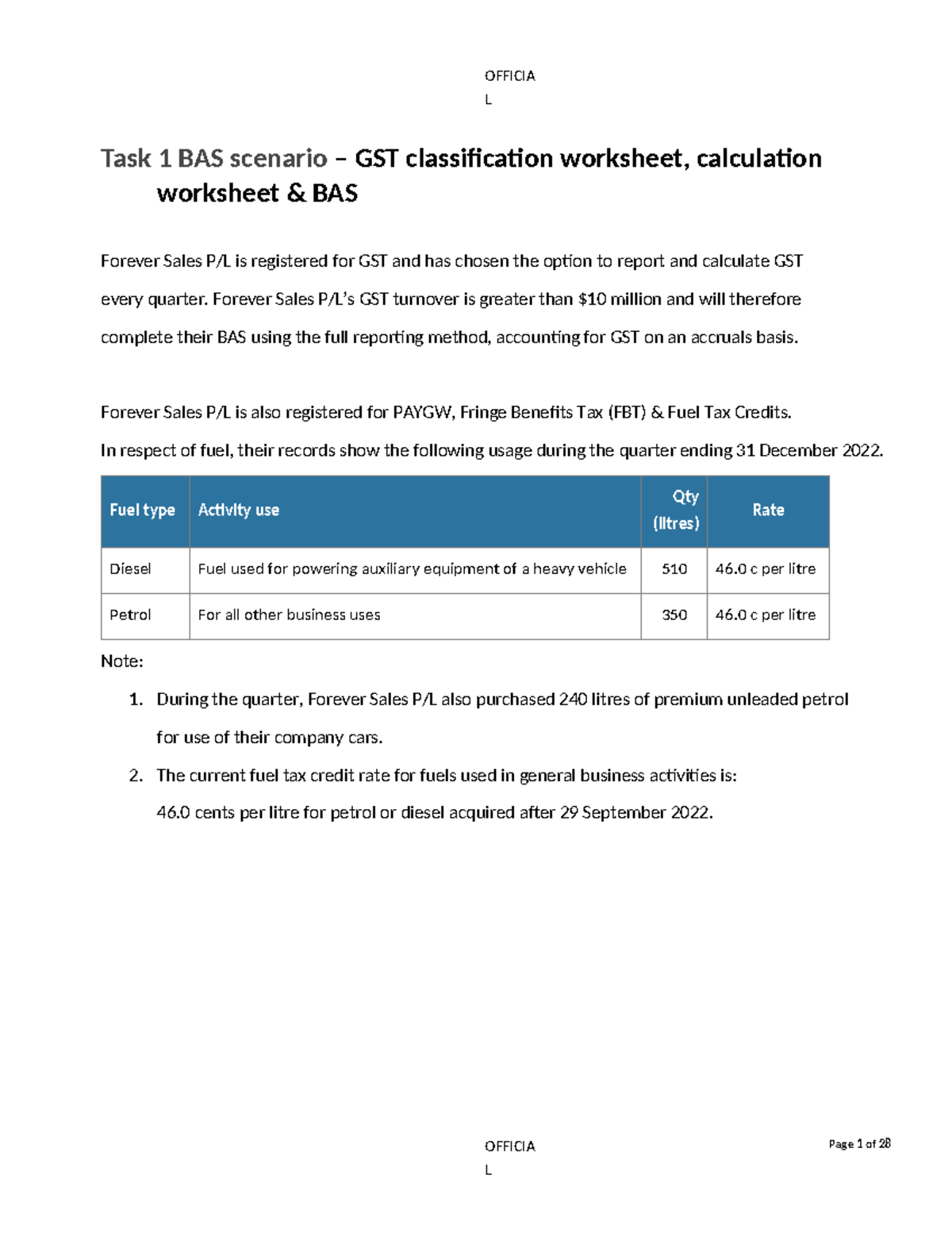 Revision questions - SK COPY - L OFFICIA Task 1 BAS scenario – GST ...